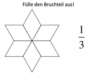 Arbeitsblatt Bruchteile: Bruchteile erkennen und einzeichnen