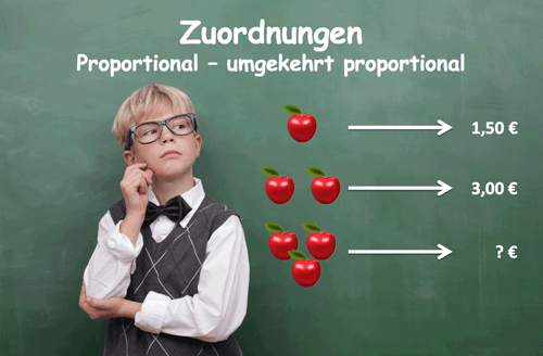 Arbeitsblätter Zuordnungen Klasse 6 | Zuordnungen üben mit Mathefritz